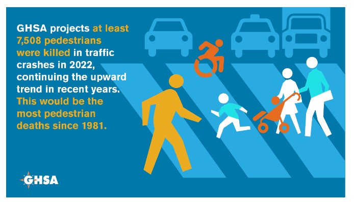The Road To Zero Improving Pedestrian Safety Through Street Design